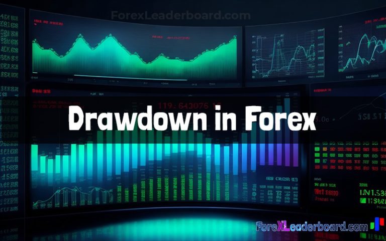How to Manage Drawdown and Recover from Losses in Forex Trading | Forex ...