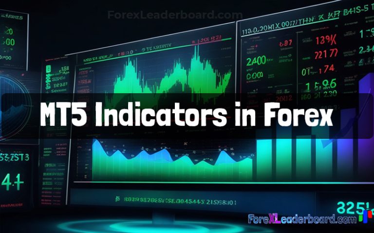 MT5 Indicators for Forex Trading | Forex Leaderboard