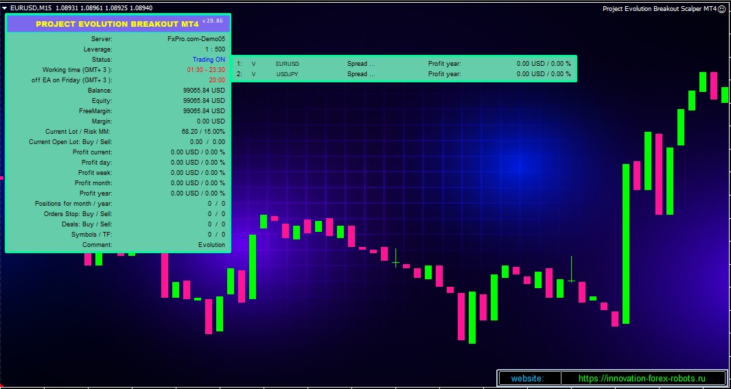 Project Evolution Breakout Scalper EA Free Download Project Evolution Breakout Scalper EA Free Download
