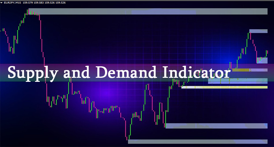 Supply and Demand Zones Indicator